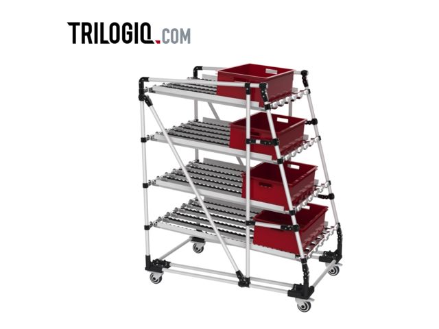 Flow rack d'approvisionnement dynamique | Contact TRILOGIQ