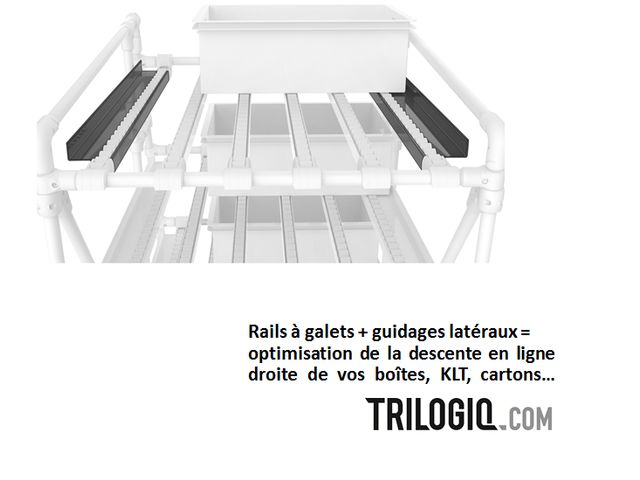 Flow rack d'approvisionnement dynamique | Contact TRILOGIQ