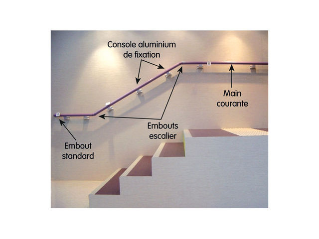 Main courante tubulaire modulable | Contact SIGNALS