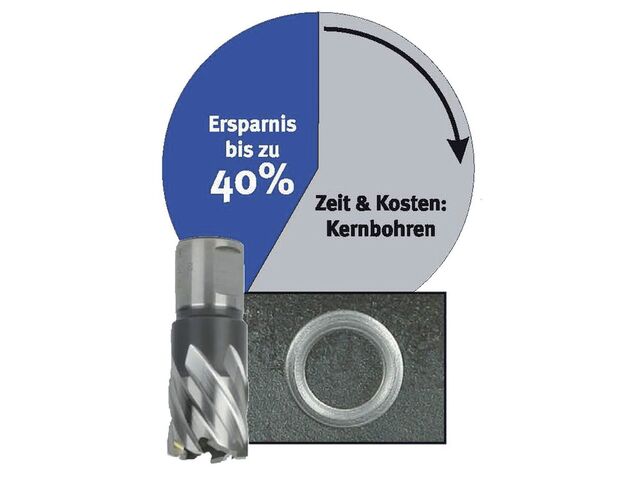Perceuse magnétique puissante jusque ø35x50 mm Weldon 19 mm 1,1 kW ...