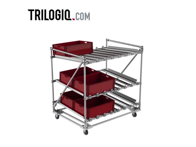 Rack de production roulant | Contact TRILOGIQ