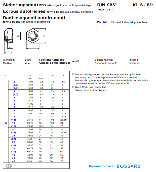 Ecrous : Ecrous Autofreinés - Ecrou Hexagonal Autofreiné Nylstop ...