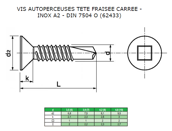 Vis Autotaraudeuses : Vis Autoperceuses - Tête Fraisée Empreinte Carrée ...